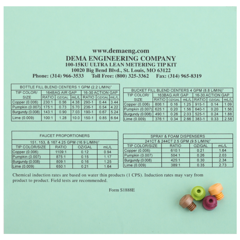 DEMA Metering Tip Kit - Ultra Lean — United Wash Supply